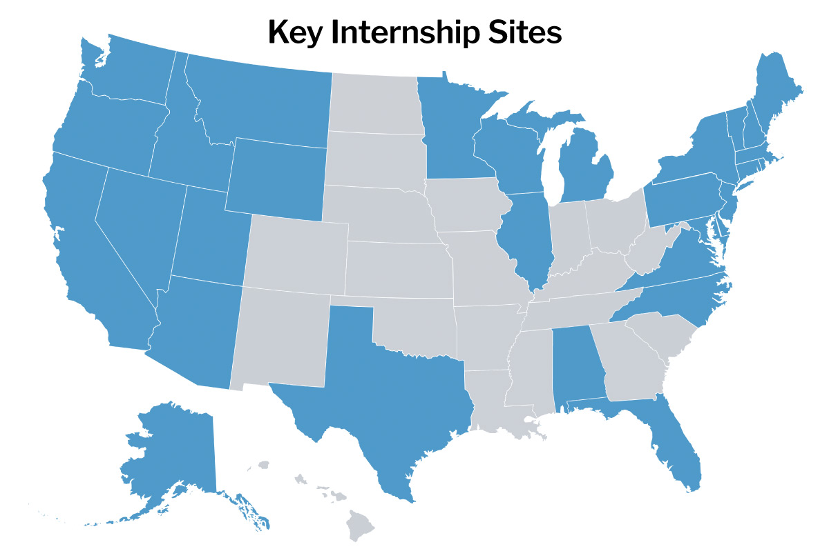 2021–22 Facts & Figures: Careers, Internships, & Experiential Learning ...